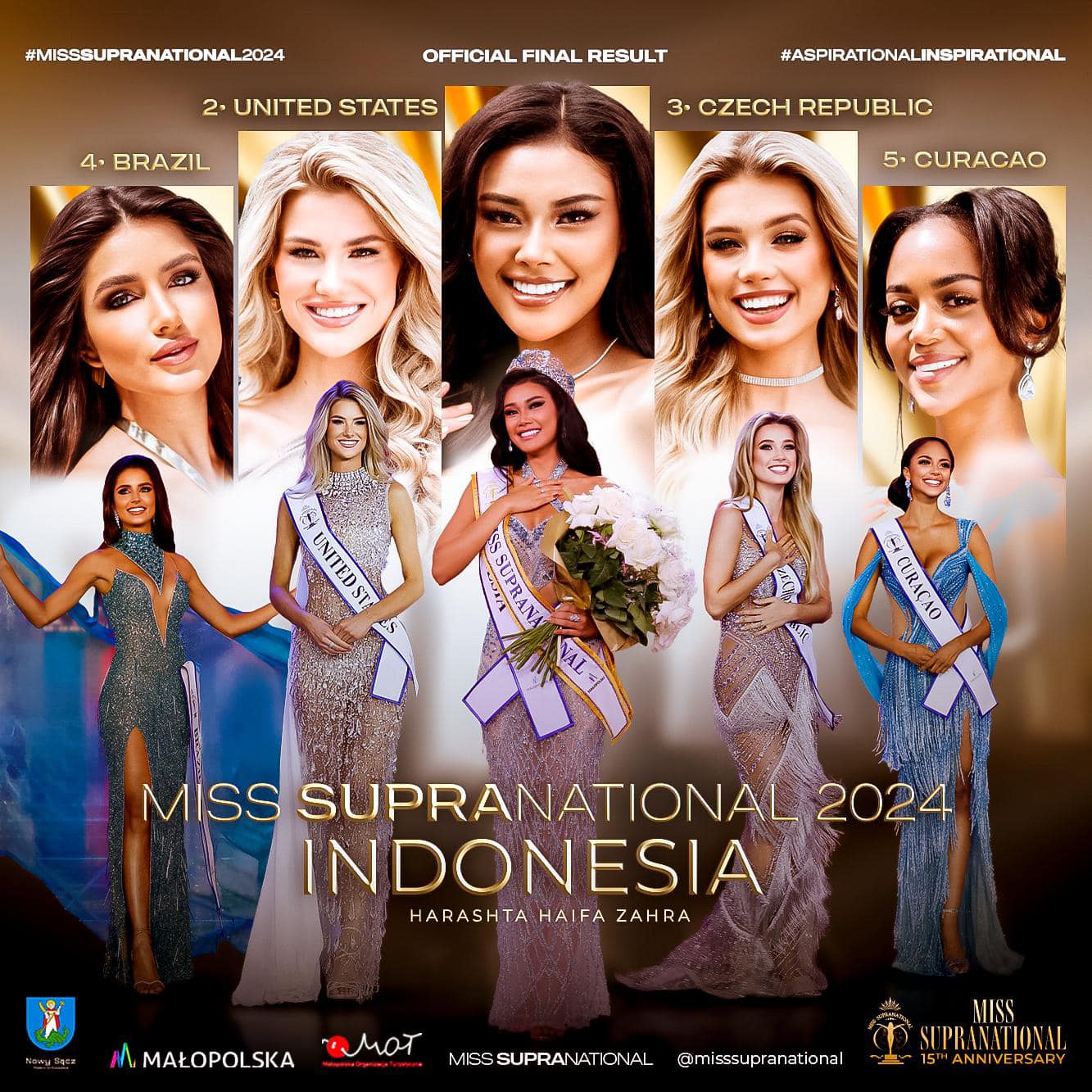 Miss Supranational 2024: Full Results - Miss Supranational - Official Website